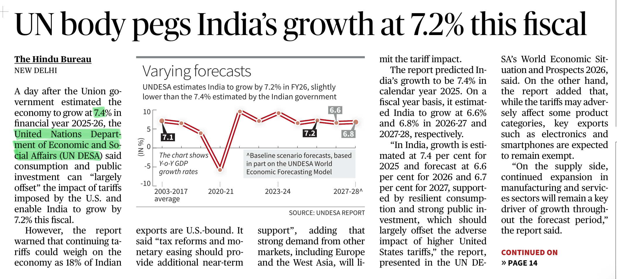 India GDP Growth Projection: UNDESA Pegs Growth At 7.2% » UnderStand UPSC