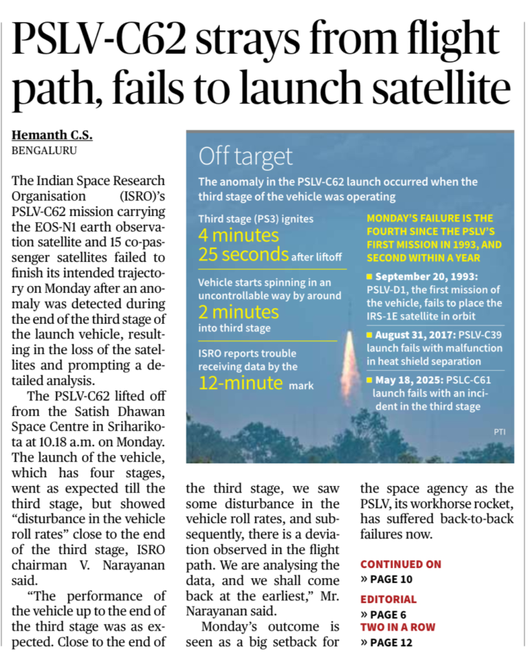 PSLV-C62 Mission Failure: Causes And Significance For UPSC » UnderStand ...