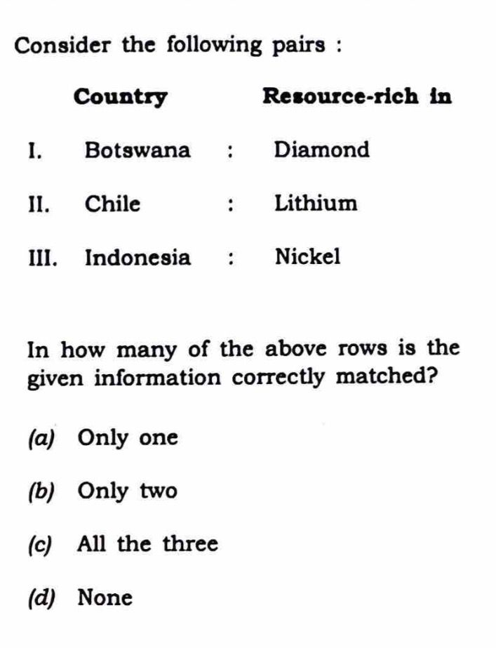 21 Jan 2026 | Daily Current Affairs » UnderStand UPSC