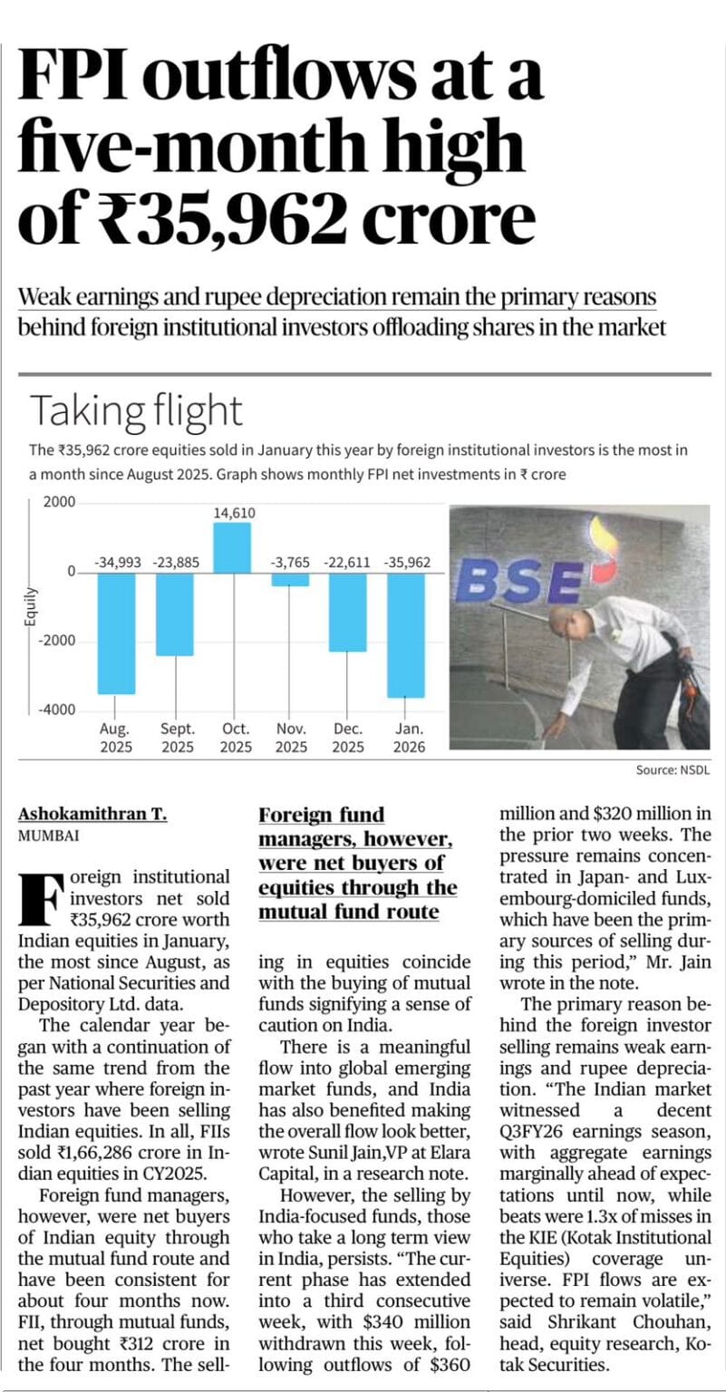 FPI Outflows Hit Five-month High In January 2026 » UnderStand UPSC