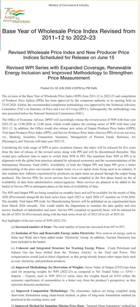 Producer Price Index (PPI): Key Features, WPI Vs CPI & UPSC Notes ...